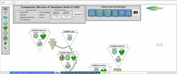 Catchment water quality modelling to support policy decisions